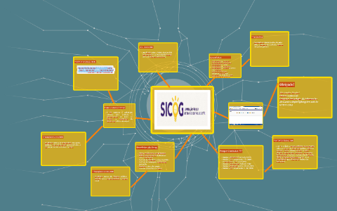 O que é o Sistema IP Sicog? by Alessandro Depieri on Prezi