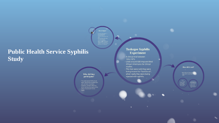 Public Health Service Syphilis Study by Susie Taylor on Prezi