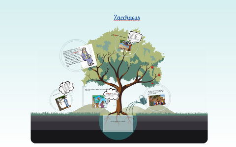 Zacchaeus by molly parnell on Prezi