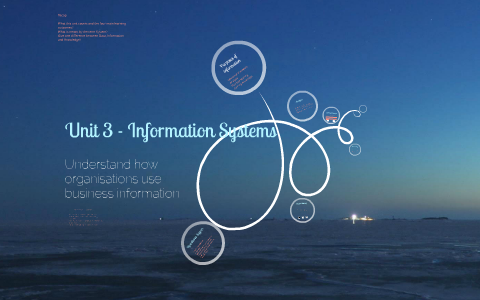 Unit 3 - Information Systems: How organisations use business information by Ben Holding on Prezi
