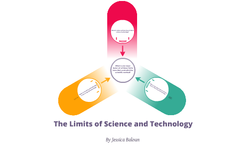 The Limits of Science and Technology by jessica baloun on Prezi