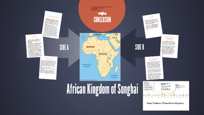 African Kingdom of Songhai by Keondre Johnson on Prezi