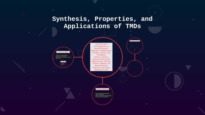 Synthesis, Properties, and Applications of TMDs by Ashleigh Rawls