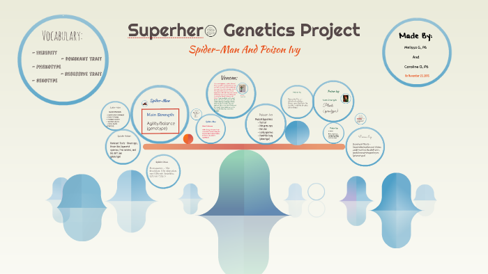 Superhero Genetics Project by Melissa G on Prezi