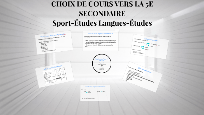 LE SE CHOIX DE COURS VERS LA 5E SECONDAIRE by on Prezi