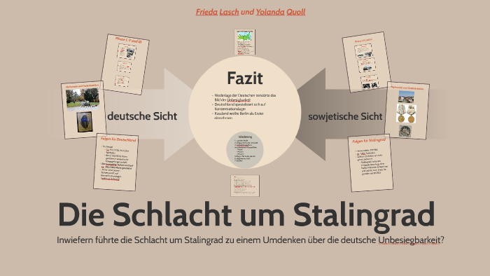 Gliederung by Lilith Labs