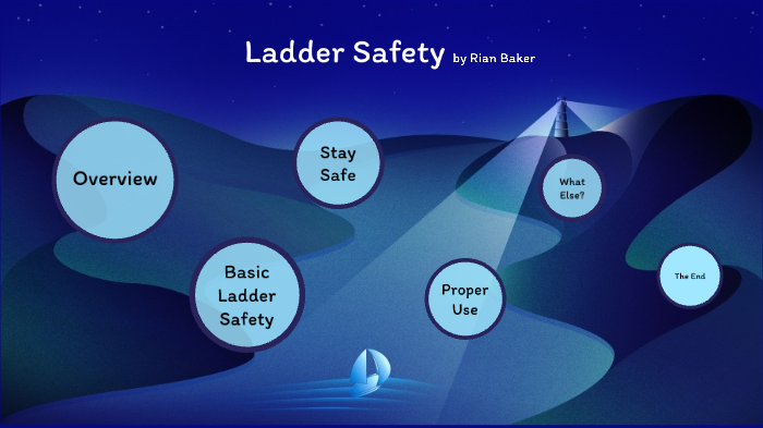 Ladder Safety by Rian Baker on Prezi
