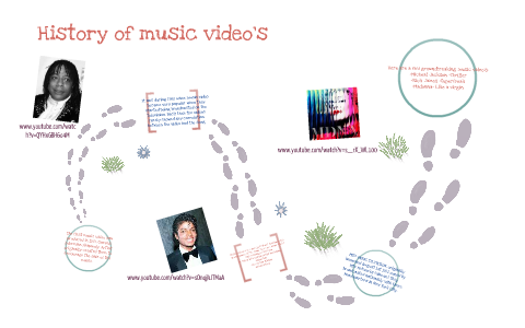 History of music videos by Tamisha Alexander