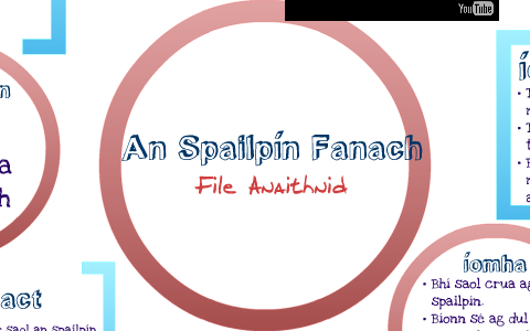An Spailpín Fánach by Emma Nolan on Prezi