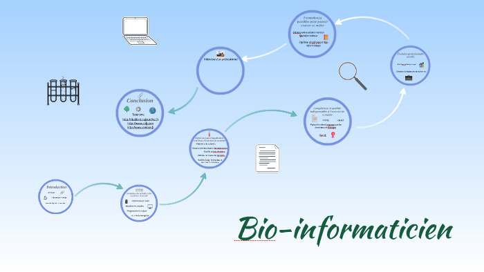 Bio-informaticien by clement fontenaud on Prezi