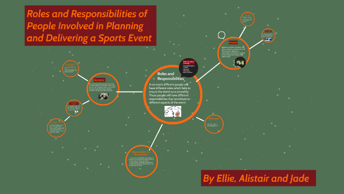 Roles and Responsibilities of People Involved by Ellie Meredith on Prezi