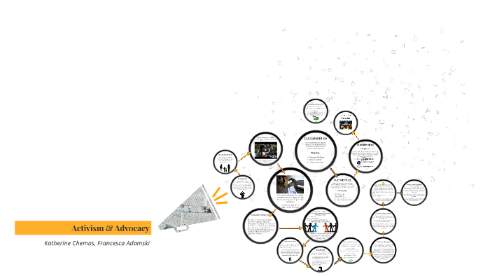 Activism & Advocacy by Francesca Adamski on Prezi