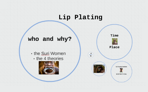 Lip Plating by on Prezi