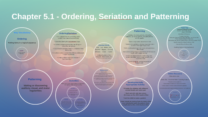 Chapter 5.1 - Ordering, Seriation and Patterning by Leslie Hall on Prezi