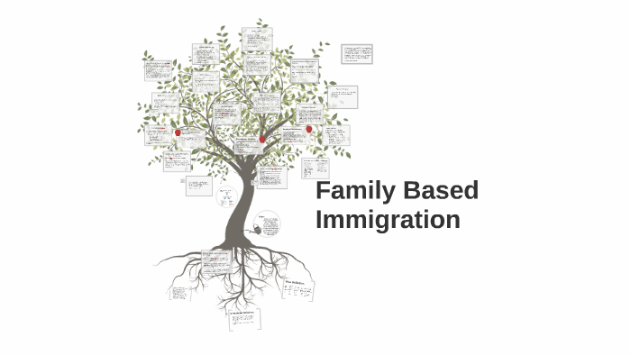 Understanding Family-Based Immigration by Maria Hwang on Prezi