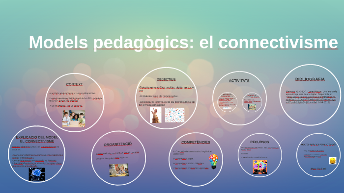 Models pedagògics: el connectivisme by Marc Ticó Gil on Prezi