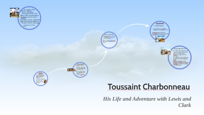 Charbonneau Family by Andrea Seroczynski on Prezi