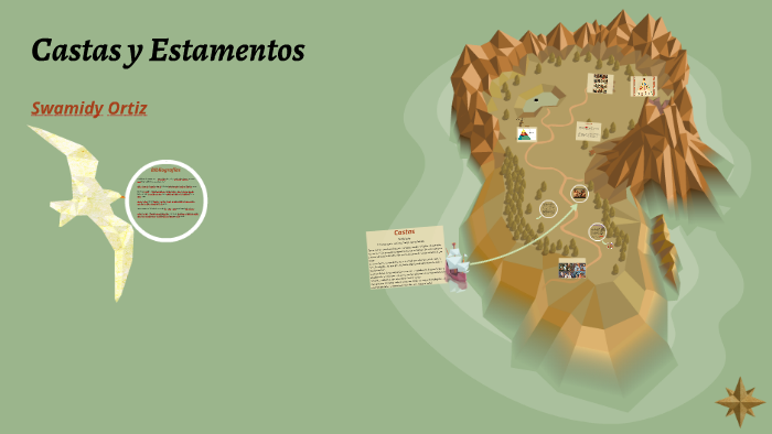 Castas y Estamentos by swamidy ortiz on Prezi