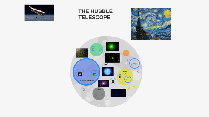the HUBBLE TELESCOPE by ben matthews on Prezi