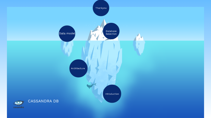 Cassandra PPt by Sumit kumar on Prezi