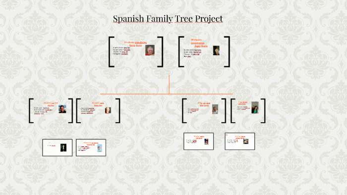 Spanish Family Tree Project by Lawson Day on Prezi