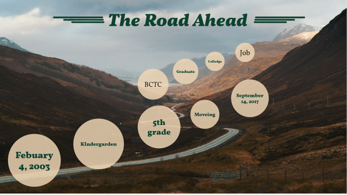 Wellness road map by Kimberly Anders on Prezi