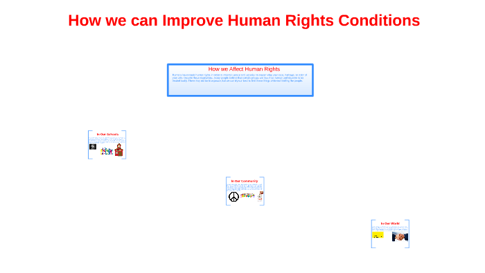 How to Improve Human Rights by Daniel M on Prezi