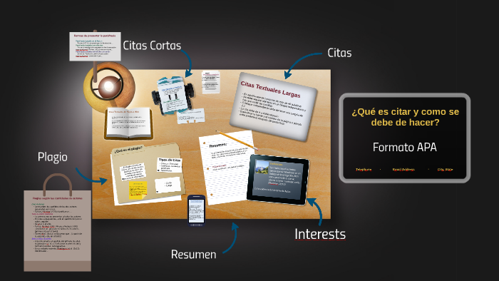¿Qué es citar y como se debe de hacert? by macario hernandez on Prezi