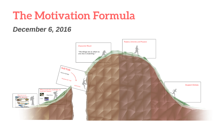 The Motivation Formula by Michelle Unes