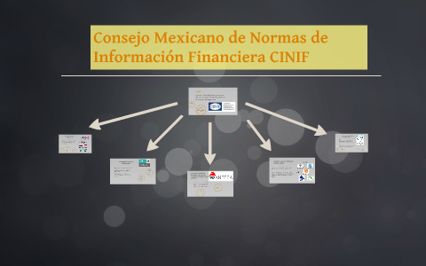 Consejo Mexicano de Normas de Información Financiera CINIF by Fernanda ...