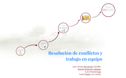 Resolución de conflictos y trabajo en equipo by Isabel Cara Martín on Prezi