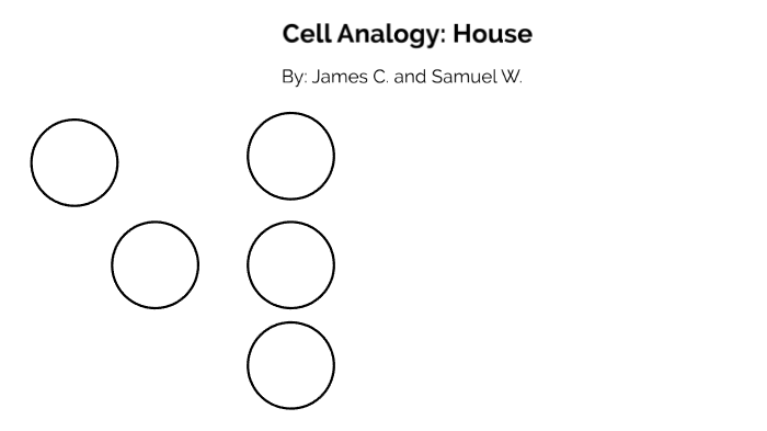 Cell Analogy: House by James Connolly on Prezi