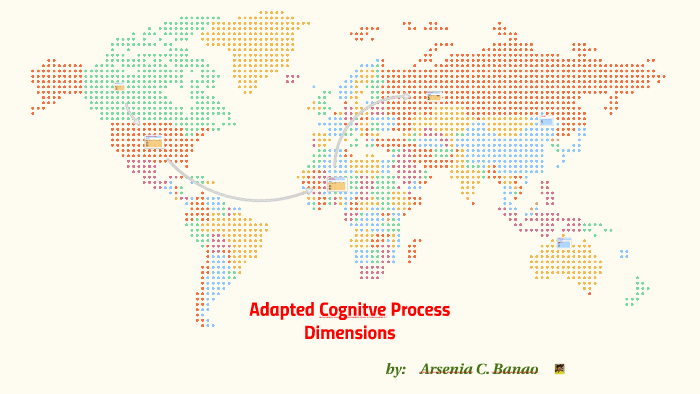Adapted Cognitive Process Dimensions by robina sansano on Prezi