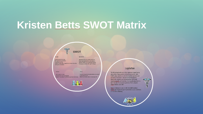 Kristen Betts SWOT Matrix by Kristen Marshall on Prezi