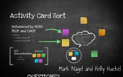 Activity card sort by Mark Nagel on Prezi