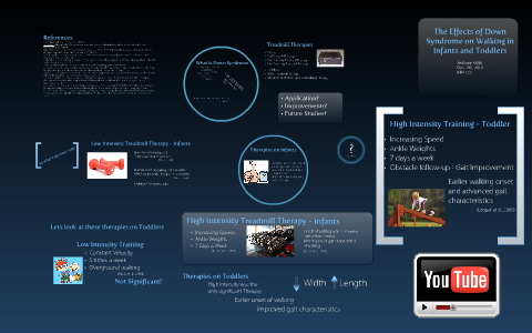 Anthony Salibi - Down Syndrome and Walking by Anthony Salibi on Prezi