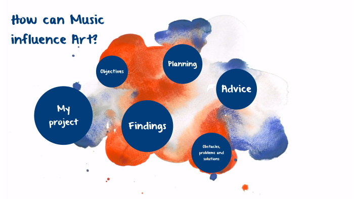 HPQ presentation by Amira Duffy on Prezi