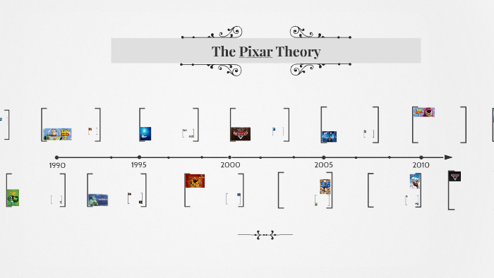 The Pixar Theory by Allie Thornton on Prezi