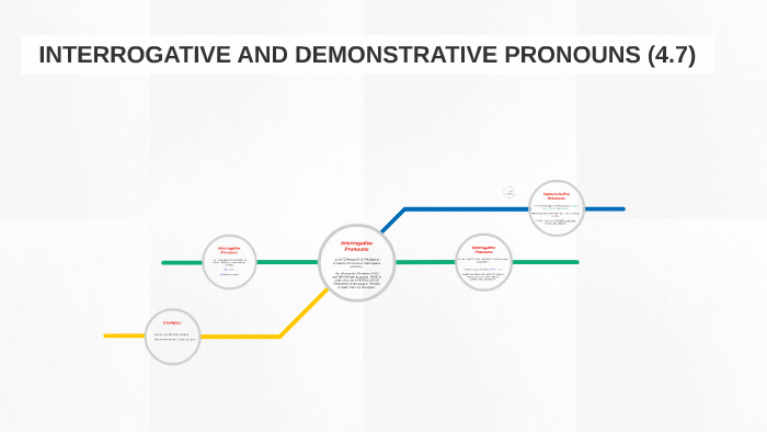 INTERROGATIVE AND DEMONSTRATIVE PRONOUNS (4.7) by Jennifer Bennett on Prezi