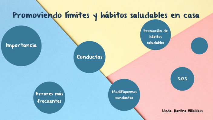 Promoviendo límites y hábitos saludables en casa by Karlina Villalobos ...