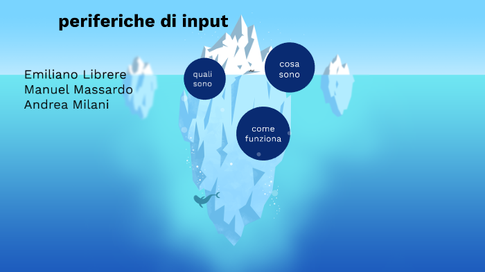 Periferiche di input by Emiliano Librere on Prezi
