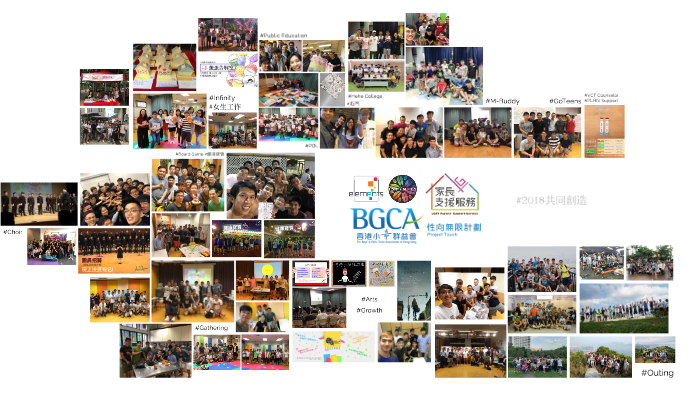 elements - Overview, Activity and In-charges by Silvester Bgca on Prezi