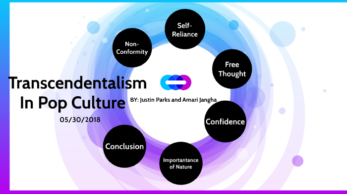 Transcendentalism in Pop Culture by Amari Jangha on Prezi