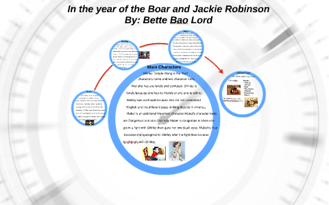 In the year of the Boar and Jackie Robinson by edgar monterroso on Prezi