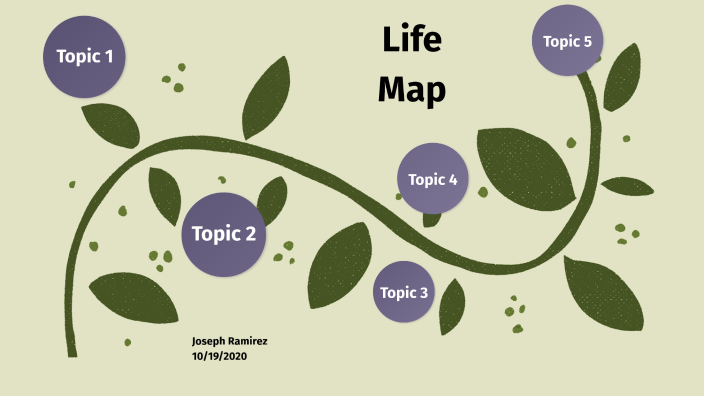 Life Map for an Autobiography by Joseph Ramirez on Prezi