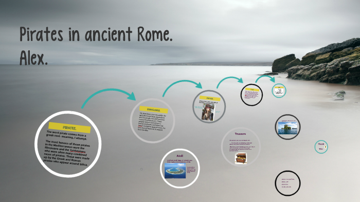 Pirates in ancient Rome. by alex cornett on Prezi