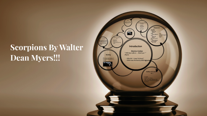 Scorpions By Walter Dean Myers by Kavonna Thomas