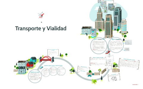 Vialidad by on Prezi