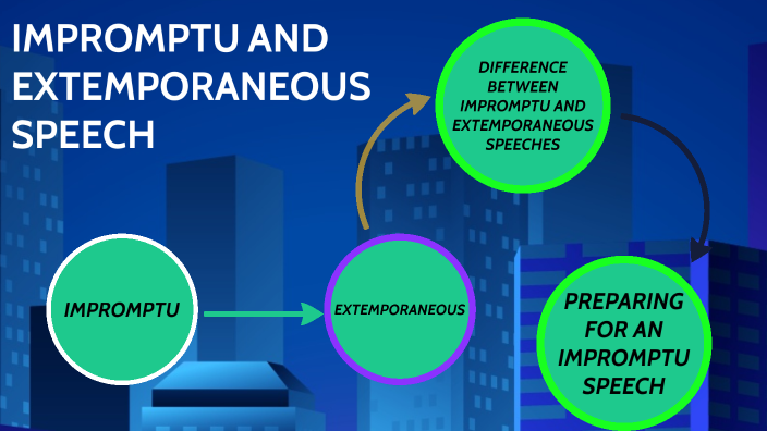 IMPROMPTU AND EXTEMPORANEOUS SPEECH by Nheljane Medez on Prezi