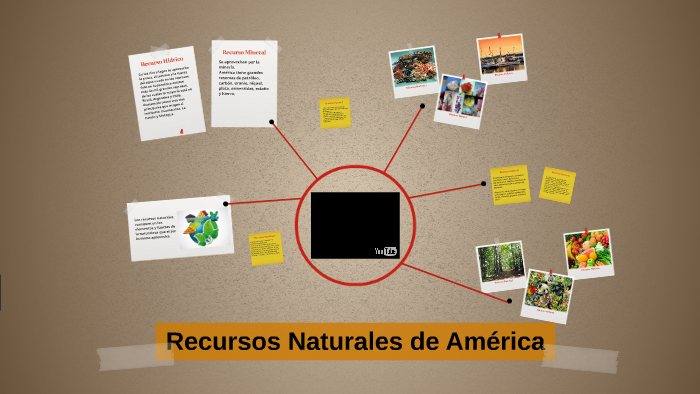 Recursos Naturales de América by Yenifer Monroy on Prezi